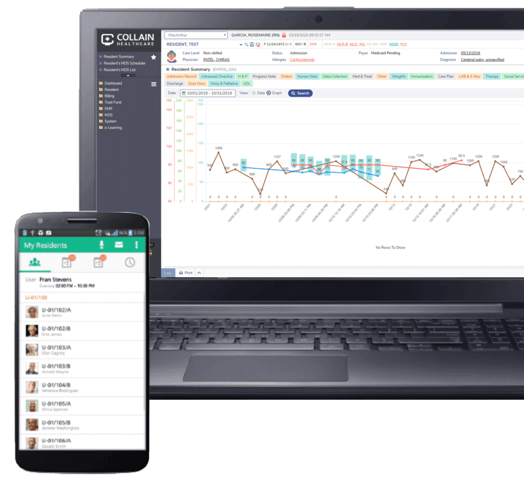 About | Innovative Healthcare Solutions | Collain